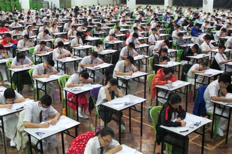 An In Depth Guide To Unified Examination Certificate Uec