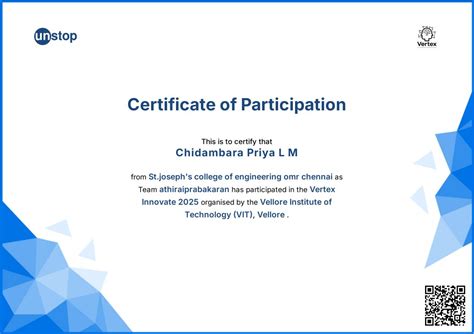 Hackathonexperience Teamwork Technology Learning Growth