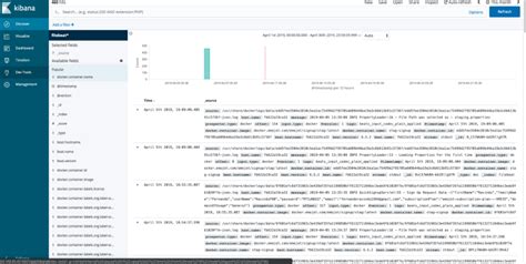 centralize container logs using elk stack