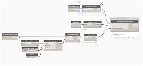 Only Selecting Element From Link Model Which Is Visible In Active
