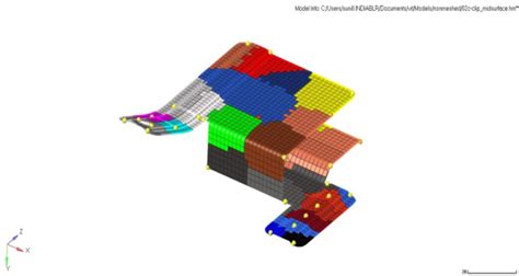 Partition Of Geometry By Voronoi Principle Download Scientific Diagram