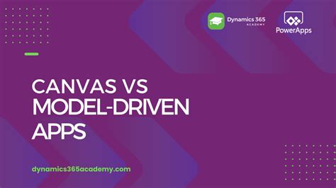 microsoft powerapps understanding canvas vs model driven apps blog