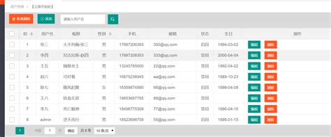 SpringBoot实战项目十二 用户批量删除功能实现 北林日记 博客园