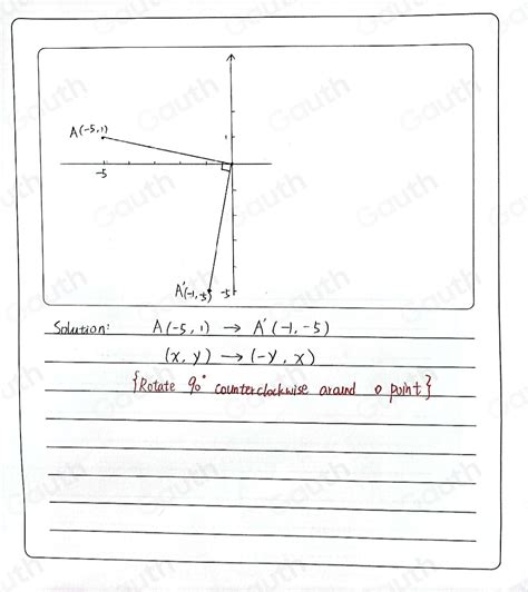 Solved Parallelogram Abcd Is Rotated 90° Counterclockwise What Rule