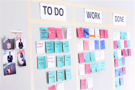 azure devops tutorial azure boards for agile project management