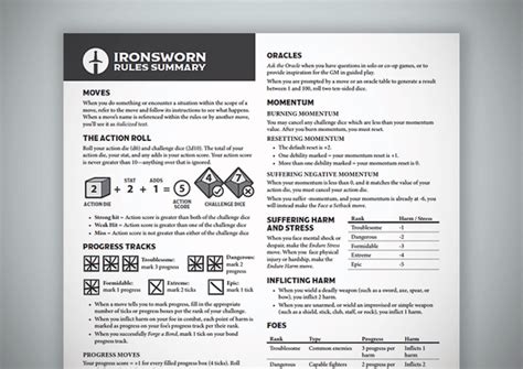 Downloads For Ironsworn Tomkin Press