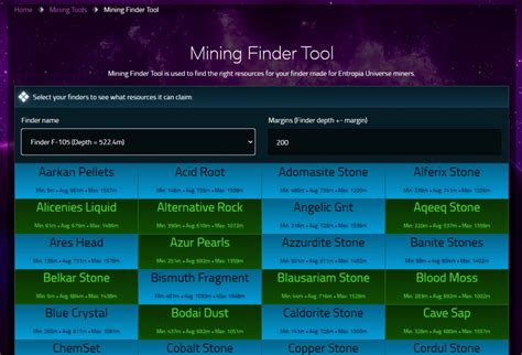 Mining Tools Names