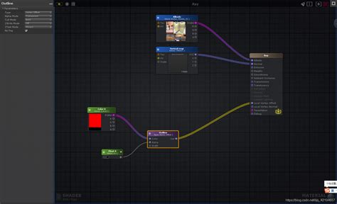 Unity Shader 实现x光效果unity X射线材质 Csdn博客