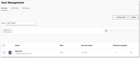 User And License Assignment For Acc Autodesk Construction Cloud Products