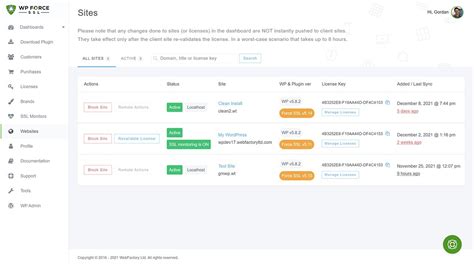 Wp Force Ssl Appsumo