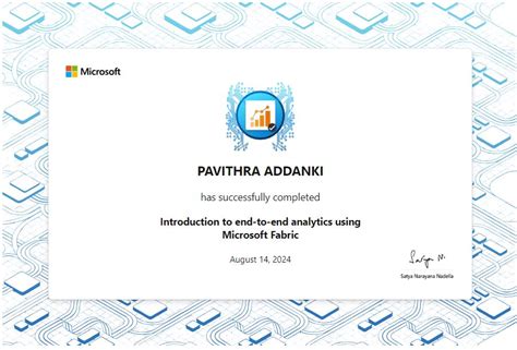 Pavithra Addanki On Linkedin Microsoftlearn Dataanalytics Continuouslearning