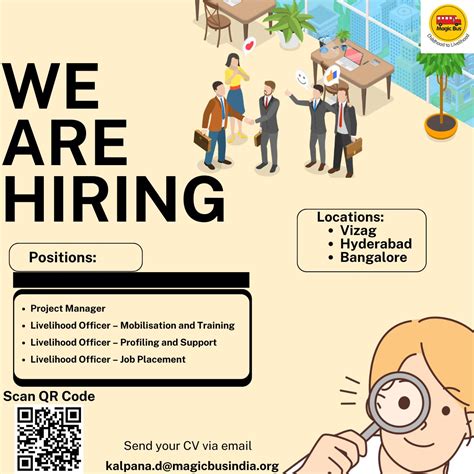 Kalpana Dhoundiyal On Linkedin We Are Hiring For Detailed Job