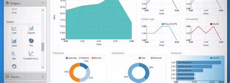 Wavemakers Latest Offering Provides Toolset For Creating Managing