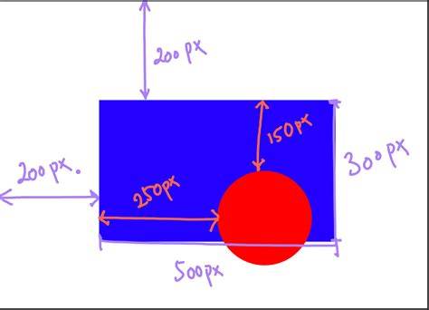CSS Positioning