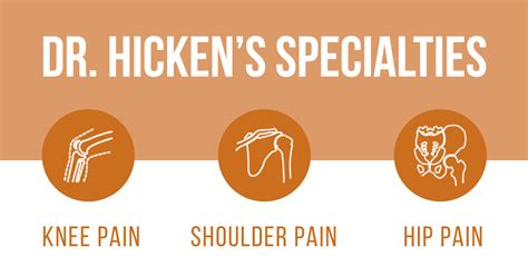 Dr Dr Hicken Treats A Wide Range Of Symptoms Including Knee Pain