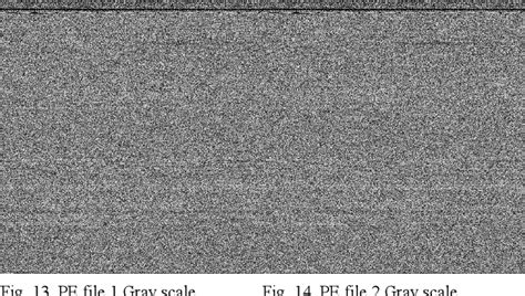 Figure 13 From Comparing Signature Detection Of Convolutional Neural