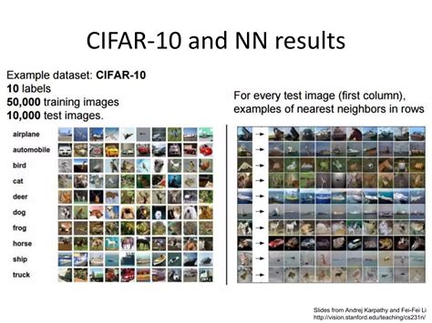 Computer Vision Image Classification Pptx Artificial Intelligence