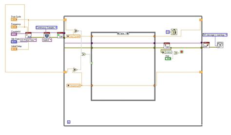 Solved How Do I Modify Complete Pwm Example To Make The Frequency Dynamic Just Like The Duty