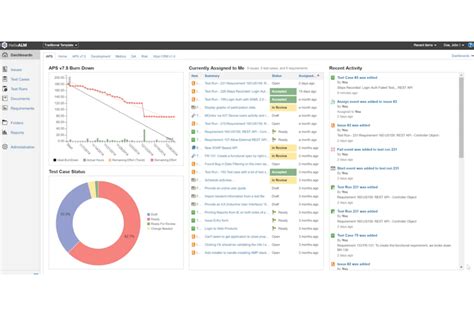 20 Best Alm Testing Software Reviewed In 2025