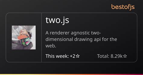 Best Of Js • Twojs