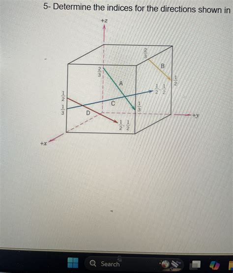 Solved 5 ﻿determine The Indices For The Directions Shown