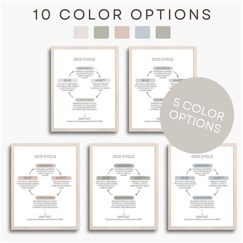 Ocd Cycle Poster Erp Therapy Mental Health Print Coping Etsy
