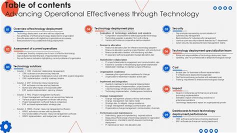 Table Of Contents Advancing Operational Effectiveness Through Technology Ppt Template Ppt Slide