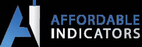 Ultimate Guide To Ninjatrader 8 Indicators Top Trading Tools