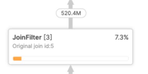 Ct 1507 Regression V13 Views Instead Of Temp Tables Cause Performance Issue · Issue 323