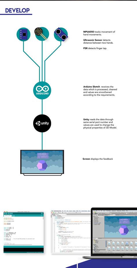 Interactive Platonics Arduino Unity Behance