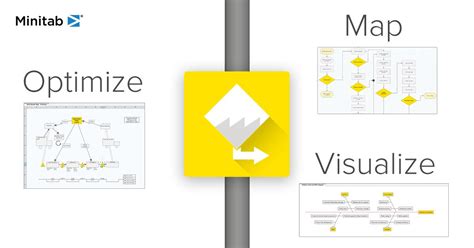 Minitab On Linkedin Have You Discovered Minitab Workspace Yet Its Not Too Late To Learn More…