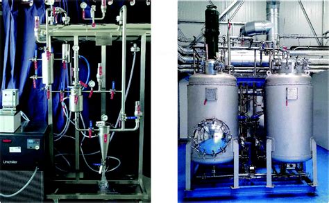 Sustainable Intensified Extraction Technology Chapter 2 Extraction