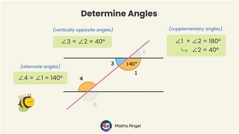 Opposite Angles Vertically Opposite Angles Mastery Lesson Teaching