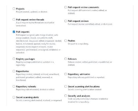 How To Connect Jenkins And Github With Webhooks Konabos