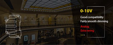 A Complete Guide How To Dim Your LED Lights