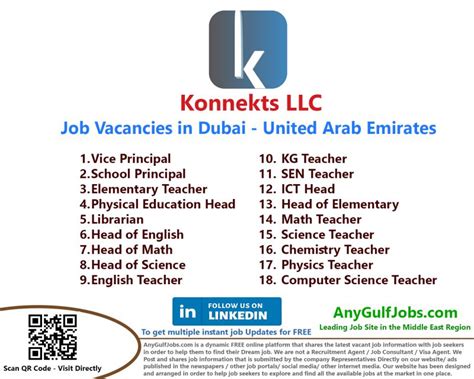 Job Hunt Qatar On Linkedin Job Interview Recruitment Hiring Jobs