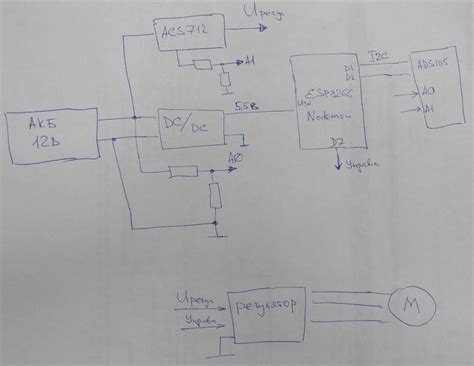 Подводный робот Аппаратная платформа Arduino