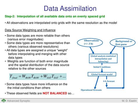 Ppt Numerical Weather Prediction Powerpoint Presentation Free
