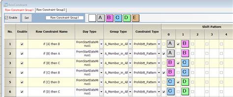 How Do I Create The Shift Pattern Of Abcd