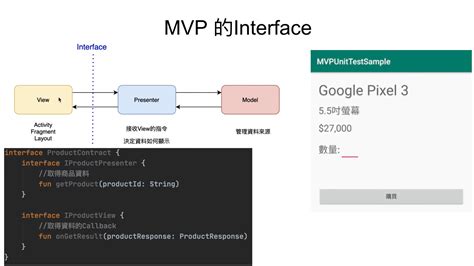 Android中MVCMVPMVVM三种架构的区别