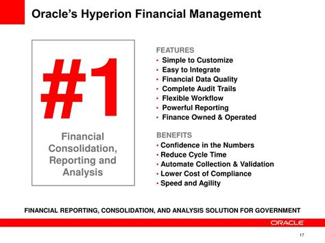 Ppt Oracle Business Intelligence Solutions In Public Sector Powerpoint Presentation Id 5126826