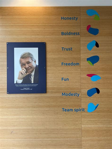 Wouter Van Heddeghem On Linkedin Serge Kampf The Founder Of Capgemini