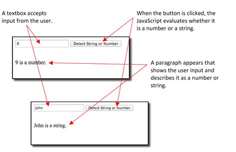 Solved Create A JavaScript That Accepts Input Through A Chegg Com