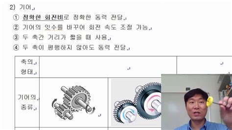 온라인기술수업 3 동력전달장치마찰차기어 Youtube