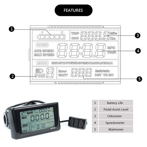 MQCON SW LCD Display