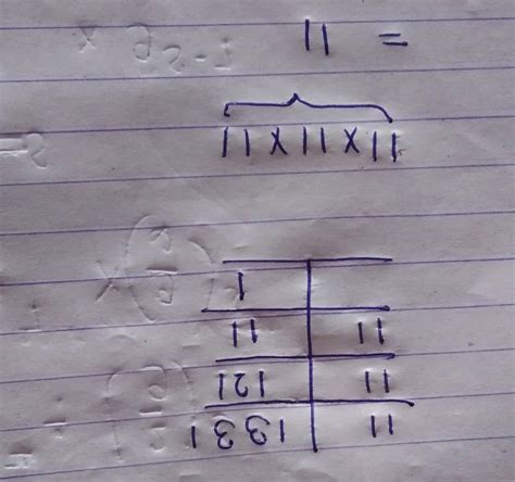 9 Find The Cube Root Of 1331 By Prime Factorization Method Solu