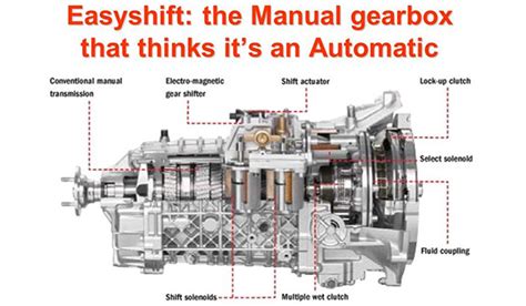 OUR SERVICES Gearboxes Gearbox Diff Centre Kimberley