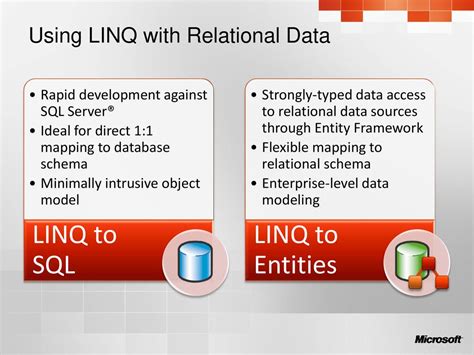 Language Integrated Query Linq Ppt Download