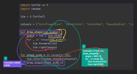 Rafael Testai On Linkedin Python Ai Programming Chatgpt Gptstore