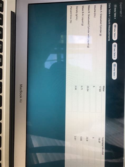 Solved Experiment 2 Data Table 4 Data Table 5 Data Table 6